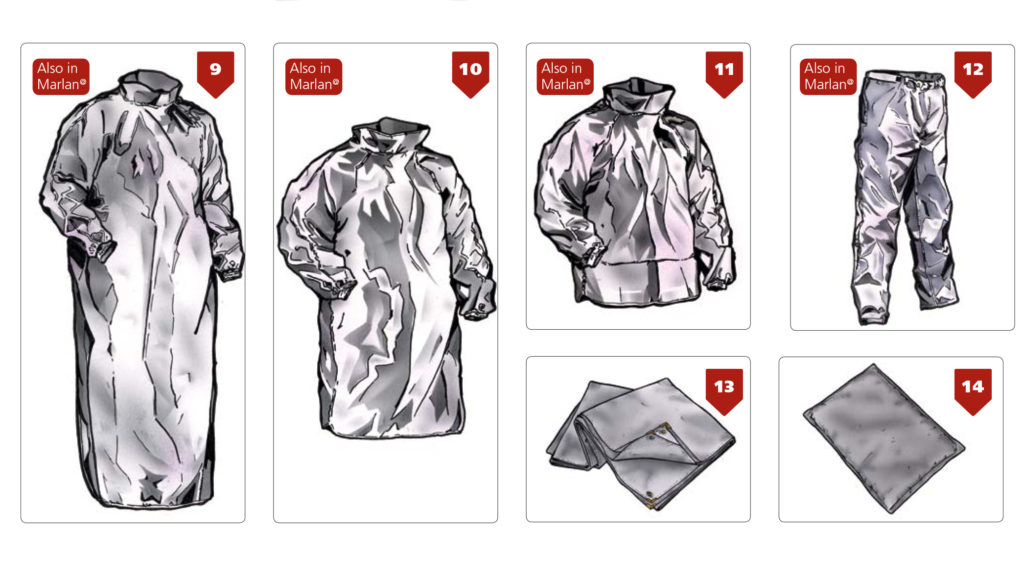 HEAT PROTECTION Products | petromechanic.com